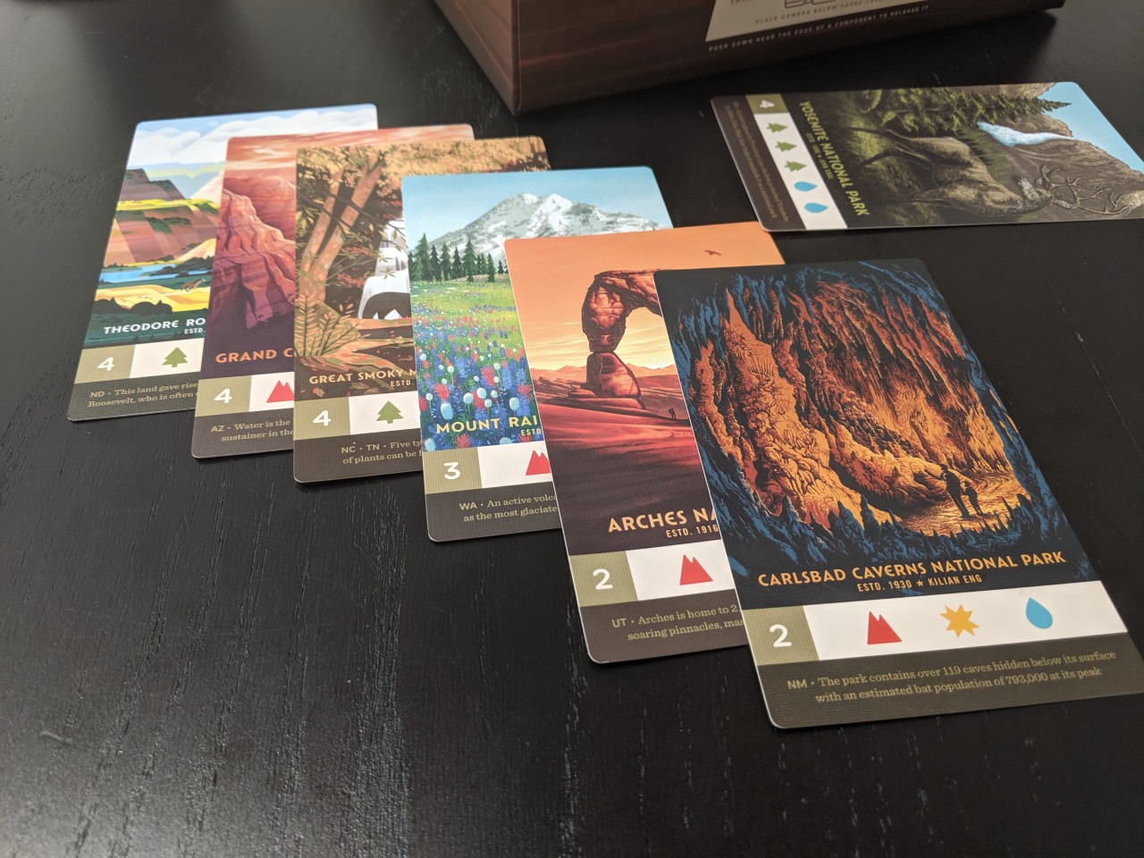 Game Review – PARKS by Keymaster Games – Wild Sunshine Publishing